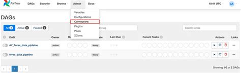 How To Schedule And Automate Spark Jobs Using Apache Airflow DevBlogIt