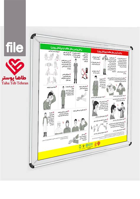 نحوه پوشیدن و درآوردن گان و وسایل حفاظت فردی بر اساس Who