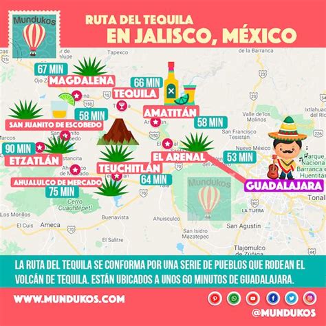 Mapa De Tequila Jalisco Mexico At David Bolin Blog