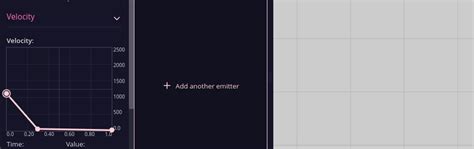 Particle Emitter Enhancement Feature Requests Gdevelop Forum