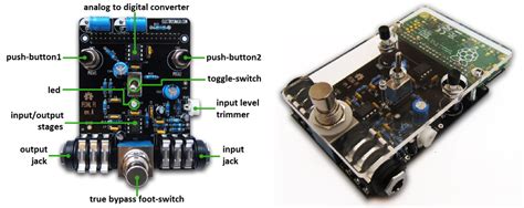 raspberry pi guitar multi effects raspberry