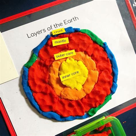Montessori Ideas Earth Science Projects Earth Layers Project Earth Layers