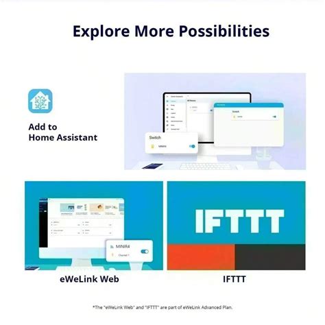 Sonoff Mini R4 Minir4 Wifi Smart Switch Sonoff Mini R4 Extreme Controle