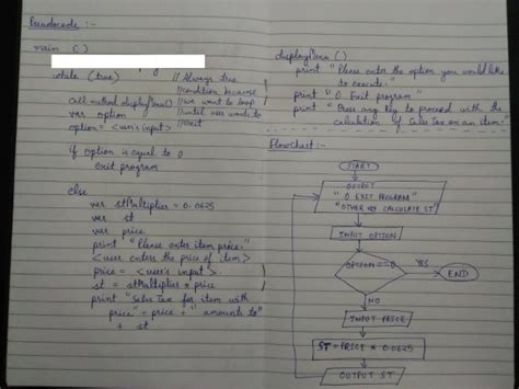 Show Your Results All Planning Tools Algorithm Ipo Chart Desk
