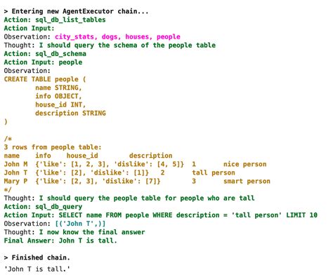 How To Set Up Langchain With Cratedb Tutorials Cratedb Community