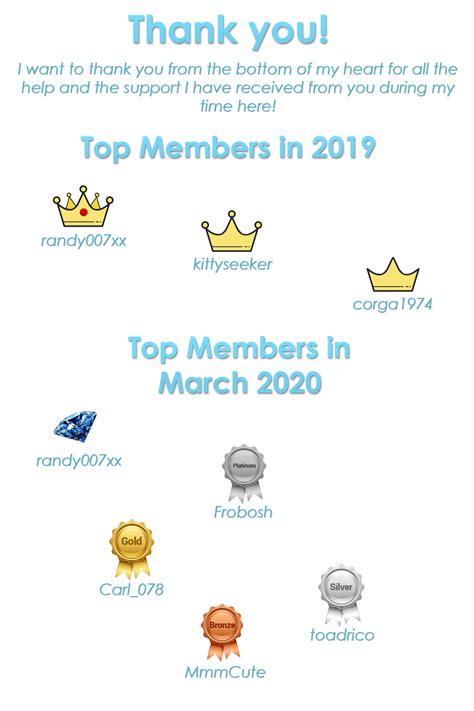 Nelliecutests Homepage On