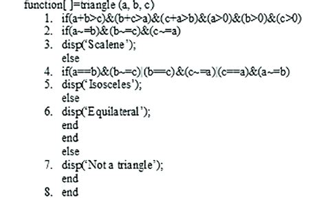 a source code of tcp in matlab download scientific diagram