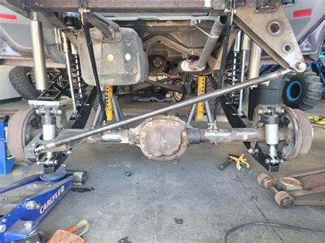 Ford Explorer Prerunner Finance Classified By