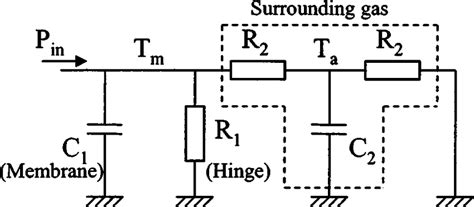 A Thermal Model Of The Bolometer In Presence Of An Ambient Download Scientific Diagram