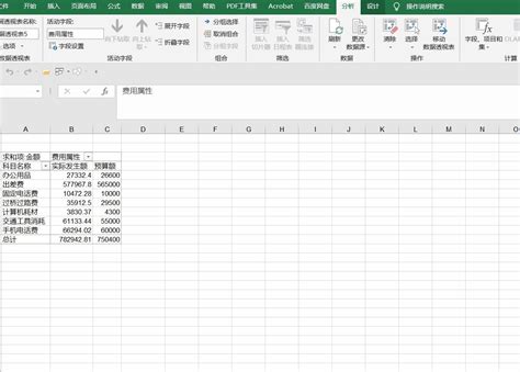 数据透视表深入 04数据透视表中定义公式 知乎
