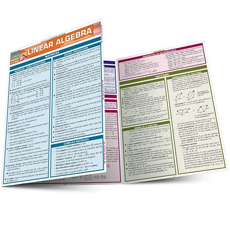 Mua Linear Algebra QuickStudy Laminated Reference Guide QuickStudy