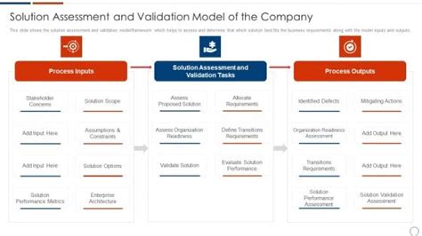 Business Solution Assessment Icon Powerpoint Templates Slides And Graphics