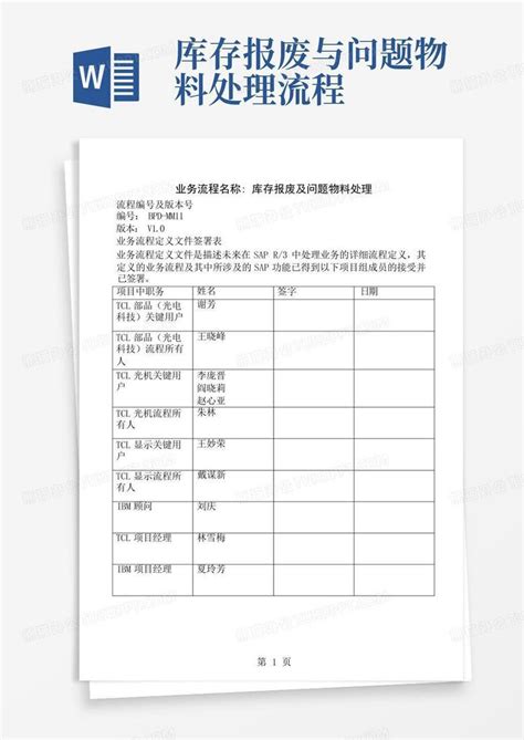库存报废与问题物料处理流程word模板下载 编号qvaggvmw 熊猫办公