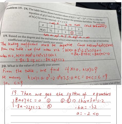 solved problem 19 24 the table below shows function values of h x