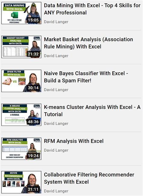 David Langer On Linkedin Excel Microsoftexcel Analytics Businessanalytics Datamining 17