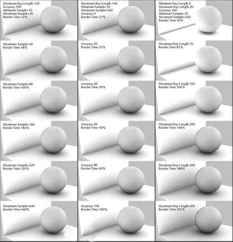 Motion Graphics Tutorial Ambient Occlusion 3ds Max Tutorials