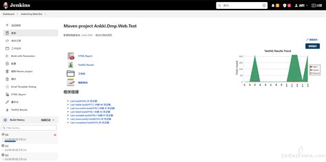 sakura web ui automation test web ui自动化测试项目