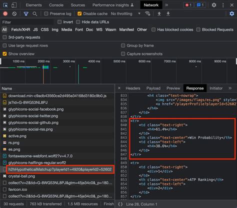 How I Tried To Get Rich Using Web Scraping
