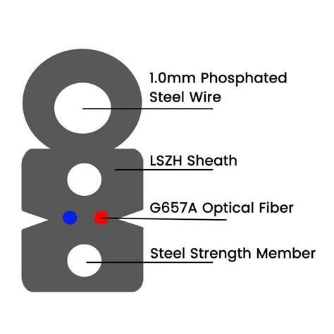 2 Core Single Mode Fiber Optic Cable Vcelink