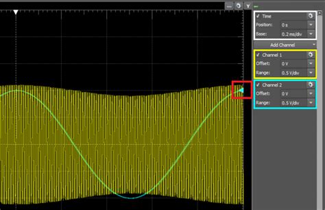 Lab Amplitude Modulation And Demodulation National Instruments