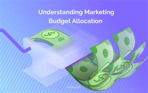Marketing Budgets Strategies For Setting And Allocating