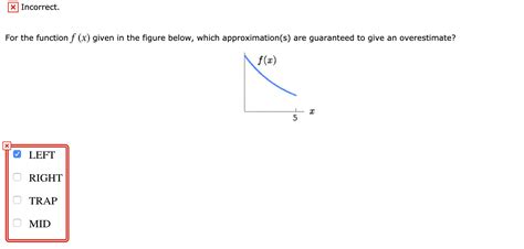 Solved Incorrect For The Function F X Given In The