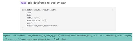 Switching From Sphinx To Mkdocs Documentation What Did I Gain And