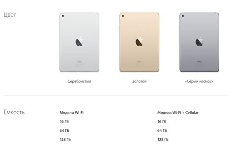Планшеты iPad с приставкой Cellular в названии: в чем разница