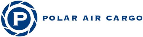 Contacter le SAV Polar France (Maj juin 2025 )