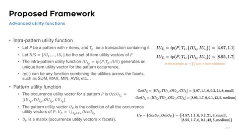 An Answer Set Programming Based Framework For High Utility Pattern Mining Extended With Facets