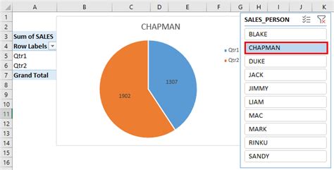 Pivot Table Slicer How To Add Or Create Pivot Table Slicer In Excel