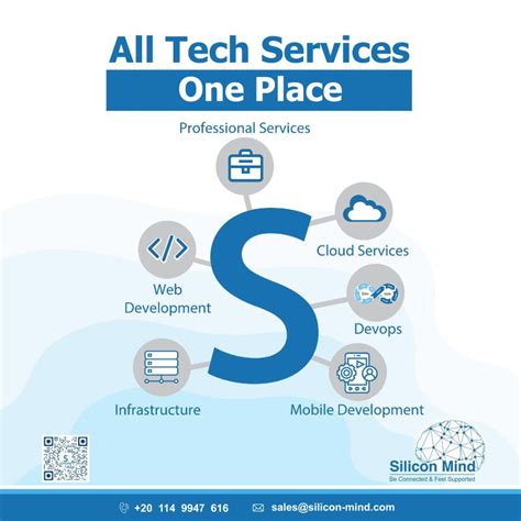 Silicon Mind On Linkedin Siliconmind Techoutsourcing