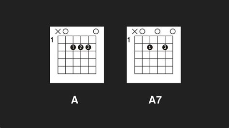 Вспоминаем аккорды презентация онлайн