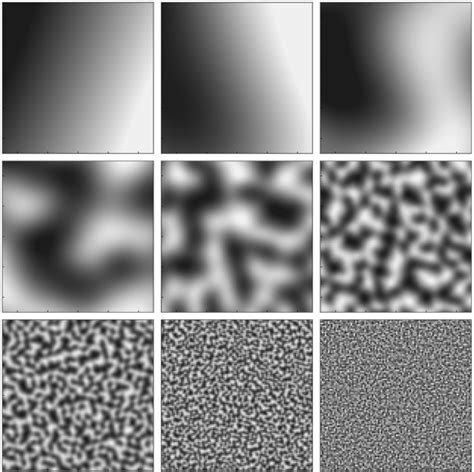 A Modular And Extensible Library For Parameterized Terrain Generation