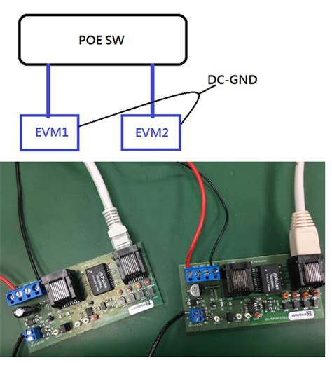 TPS2378 Issue While Connect 2pcs TPS2378 EVM With AC Adaptor To PSE Different Port Power