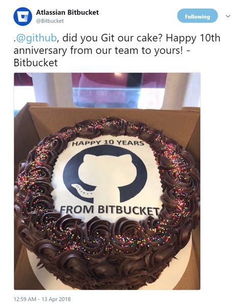 Bitbucket Wishing Github On 10 Yearsfound This On Rhumansbeingbros