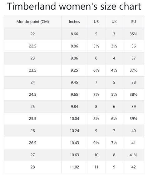 Timberland Mens And Womens Size Chart Runrepeat