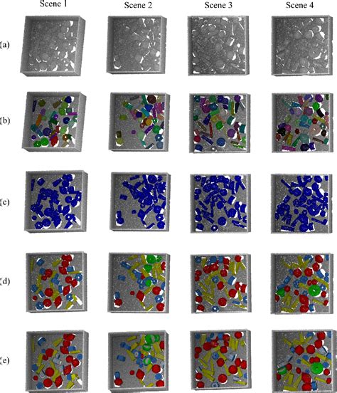 Figure 1 From A 6dof Pose Estimation Dataset And Network For Multiple Parametric Shapes In