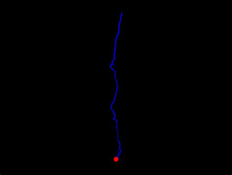 Detailed Cell Information Bccp 01 C18