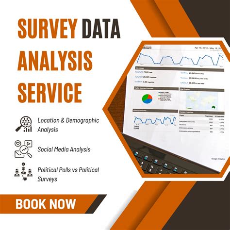 Survey Data Analysis In India