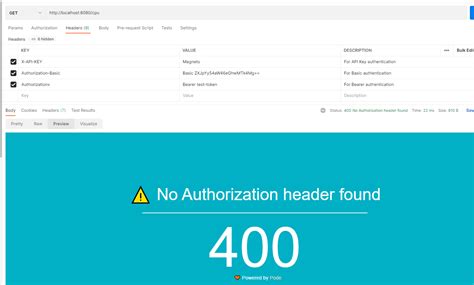 authentication question · issue 931 · badgerati pode · github