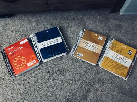 Raveena Singh On Linkedin Happynewyear2023 Cptcoding Icd10coding Medicalcoding