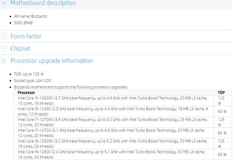 Solved Socket Vs Chipset Vs Cpuconcerns Hp Support Community