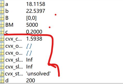 Code Error Ask For Directions Nonconvex Cvx Forum A Community Driven Support Forum