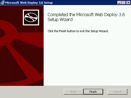Steps To Migrate The Websites From Iis To Iis