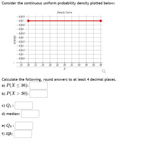 Solved Consider The Continuous Uniform Probability Density Chegg