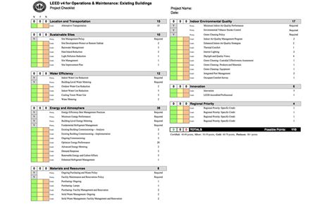 Leed Checklist For New Construction