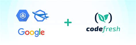 Using Codefresh With Gke Autopilot For Native Kubernetes Pipelines And