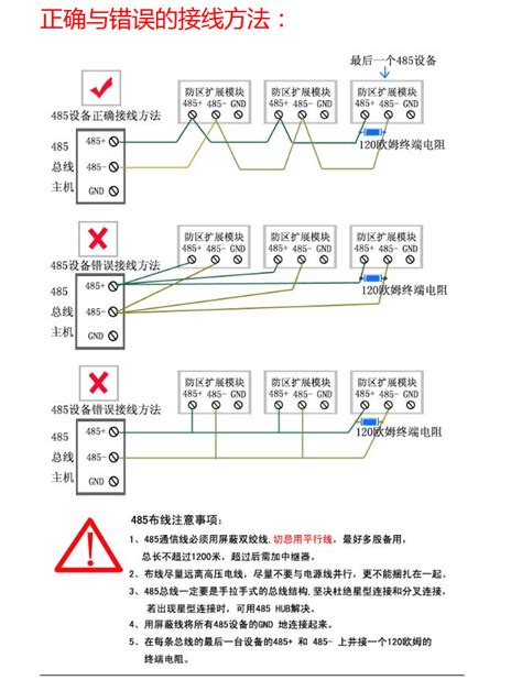 Rs485怎么接线 集线器 大山谷图库