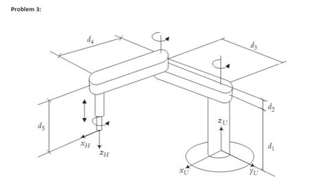 Solved This Is A Scara Robot Kinematic Diagram A Draw